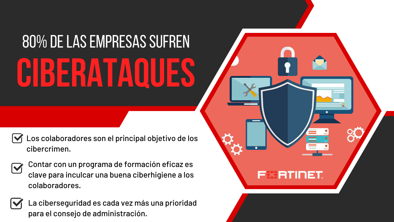 80% de las empresas sufren ciberataques